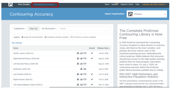 ProKnow :: Abdosimetristas